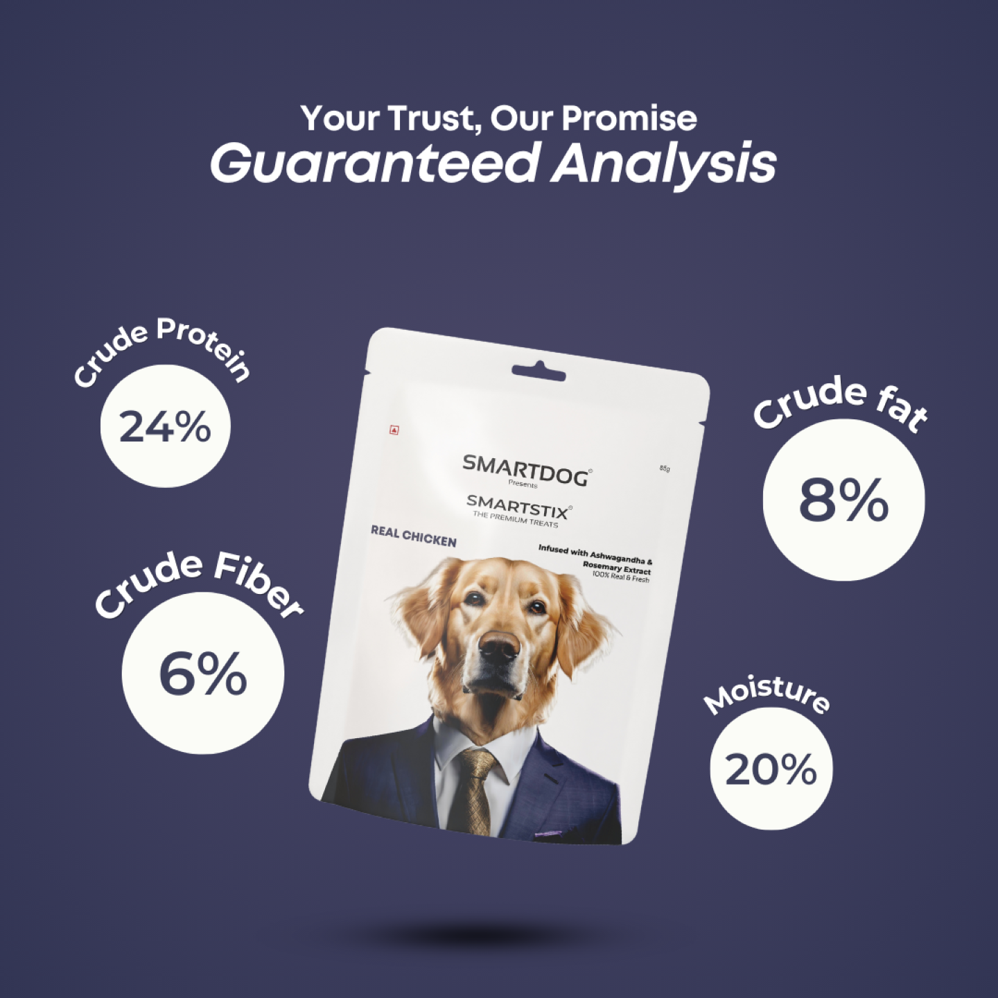 Smartdog - Shop for premium treats for your furry friends